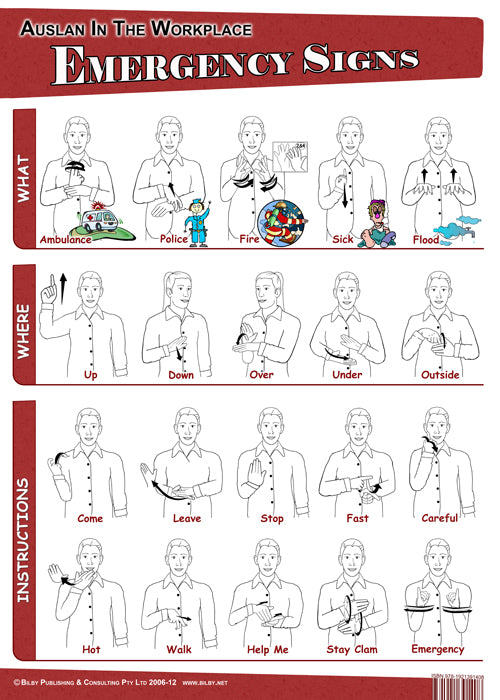Sign Language Symbol Emergency 749 Triple Zero Stock Photos, High Res